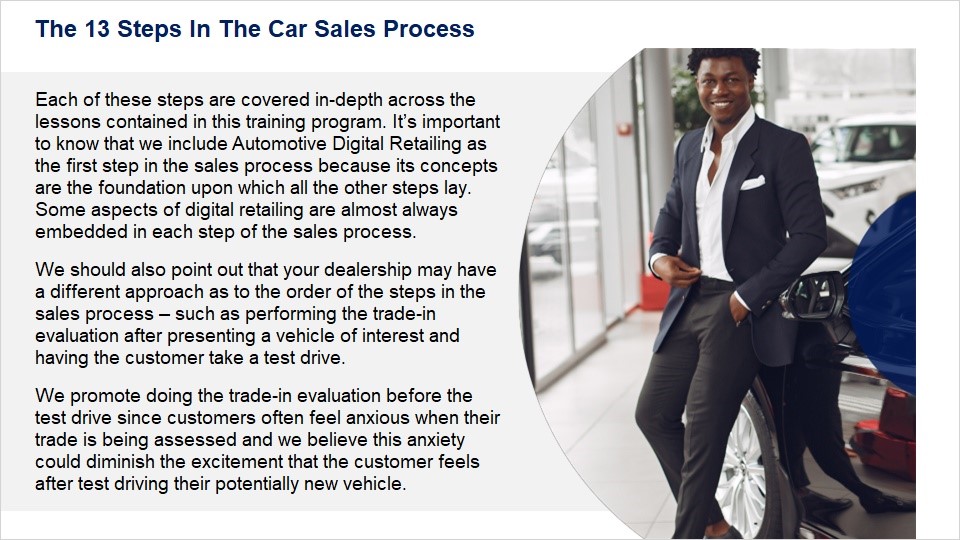Introduction To The Digital Road To The Sale™